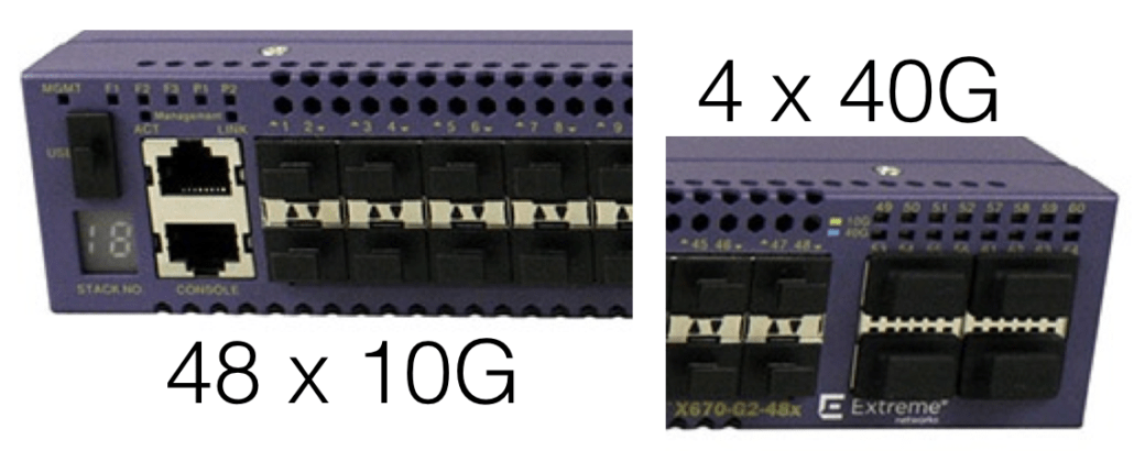 Wdrożenie przełączników Extreme Networks X670-G2 w EPIX-Katowice – EPIX
